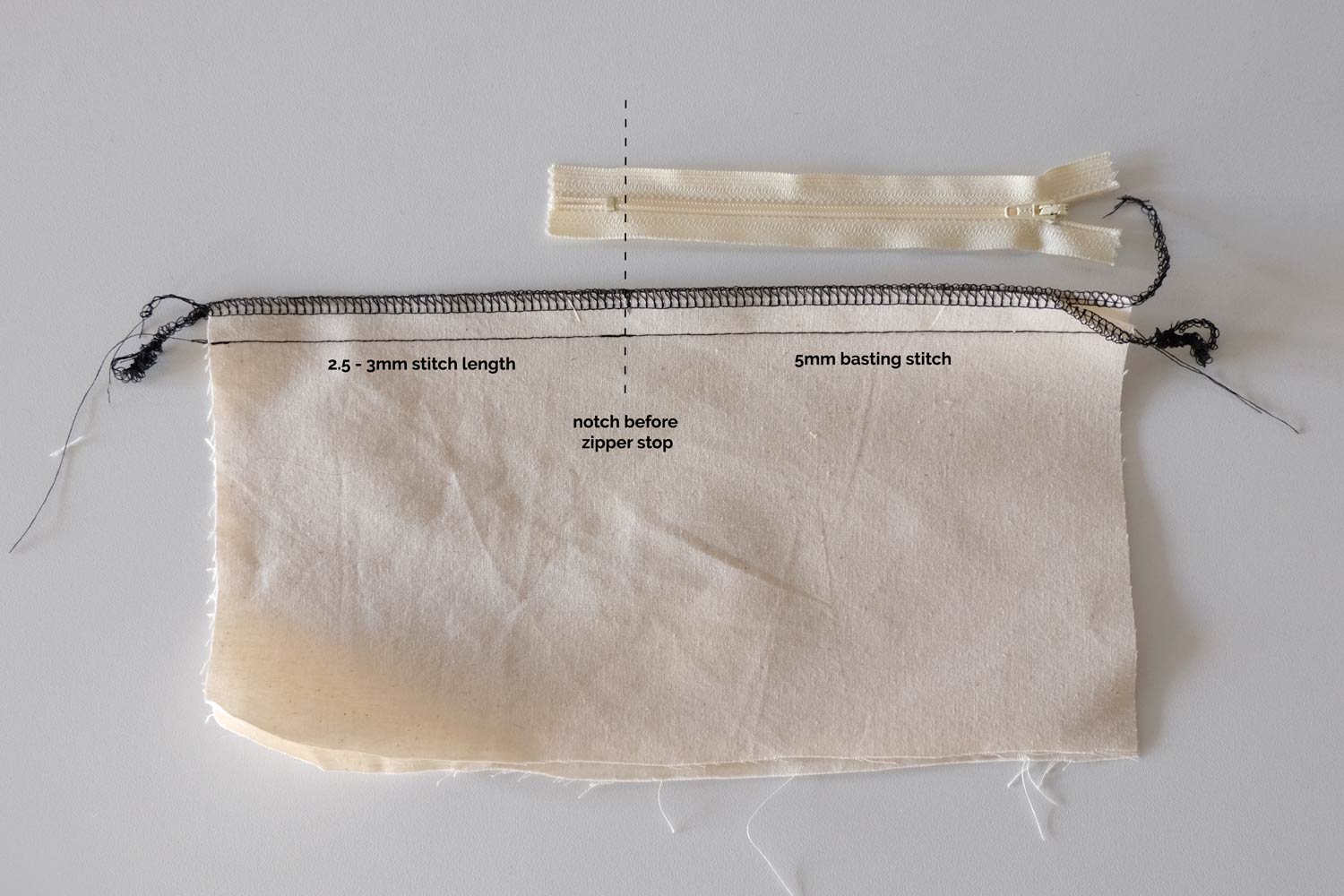 Zipper Tutorial - How to Sew a Centred Zip - The House of Sew